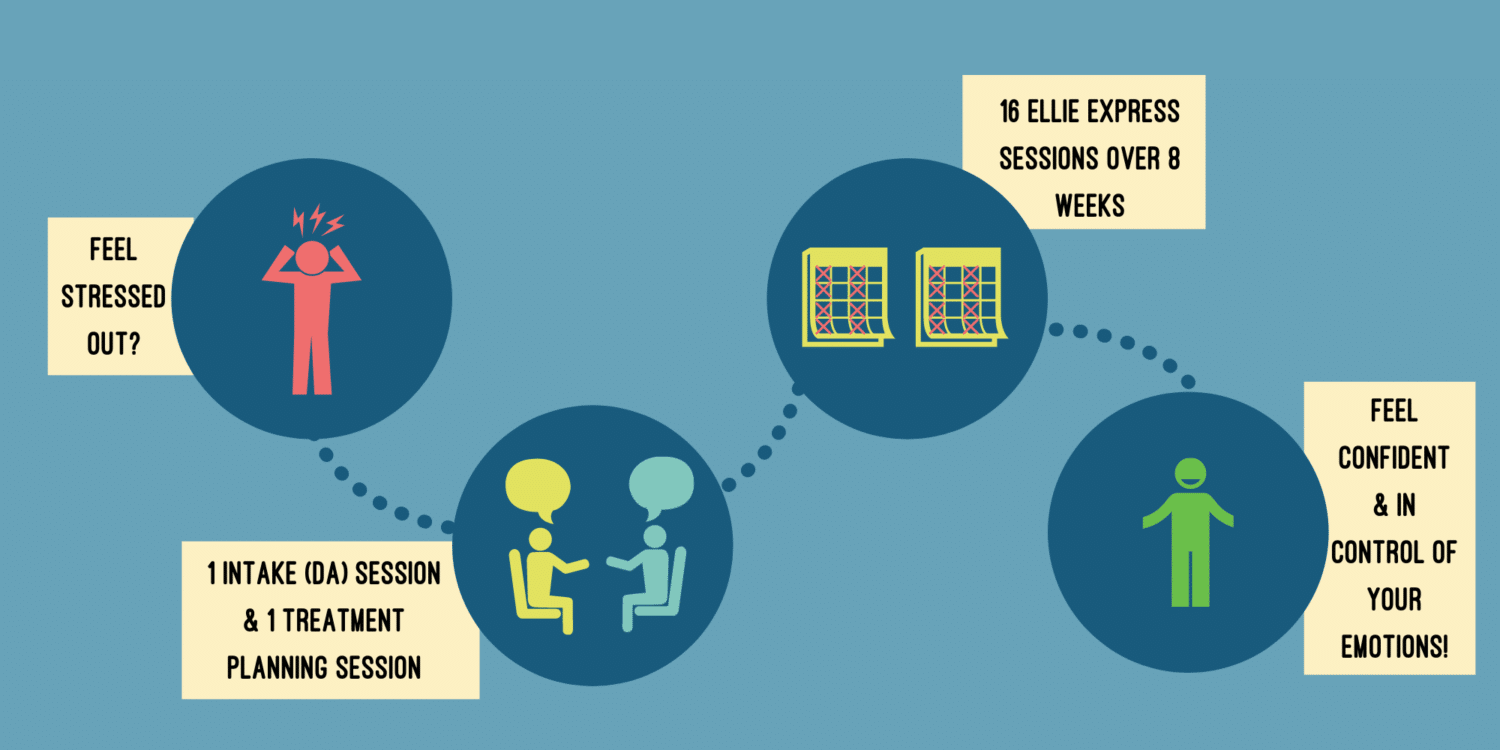 Ellie Express | Ellie Mental Health, PLLP