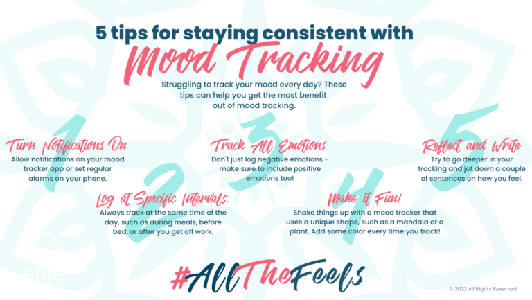 How Mood Tracking Helps You Identify Triggers | Ellie Mental Health, PLLP