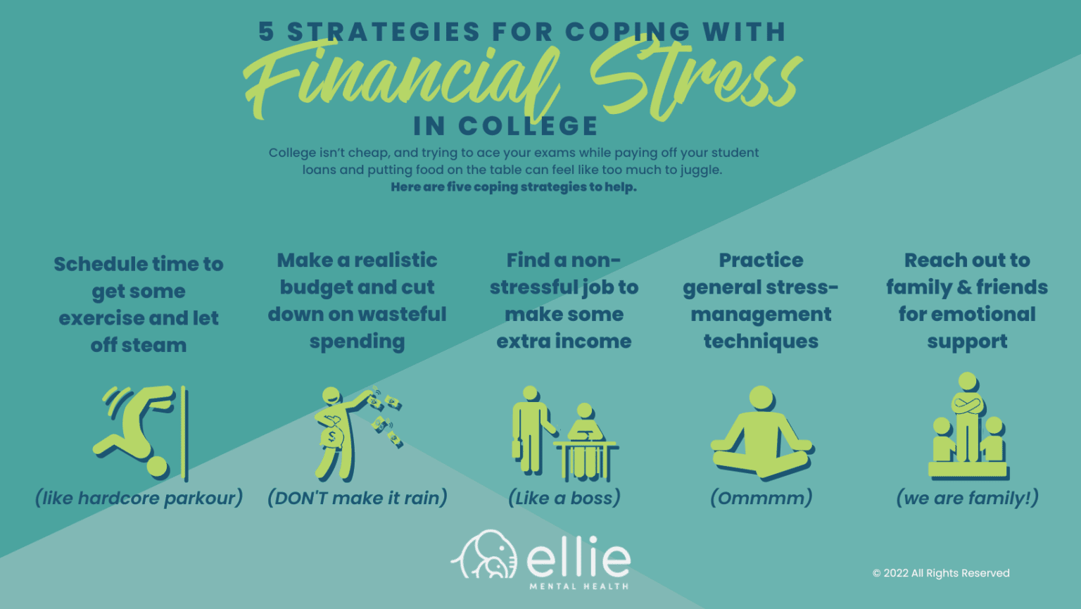 How To Deal With Financial Stress in College | Ellie