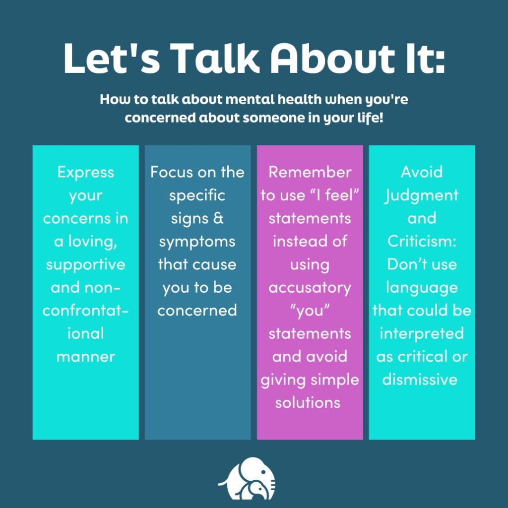 How to Talk to Someone About Their Mental Health | Ellie Mental Health ...