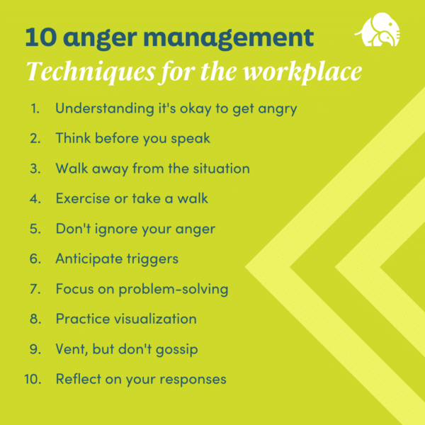 How to Manage Anger at Work | Ellie